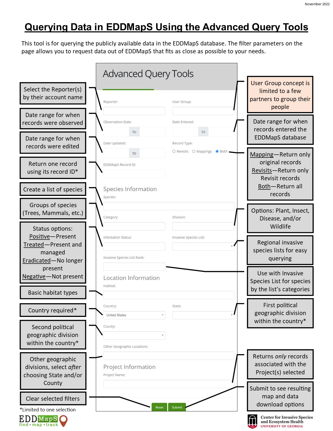 Resource Database - Home